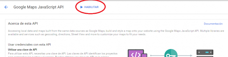Cómo solucionar el error de Google Maps API: MissingKeyMapError - Hiberus Blog