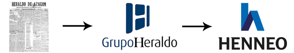 Hiberus Tecnología sigue apoyando el proceso de transformación digital ...