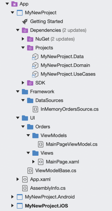 Clean Architecture en Xamarin Forms - Blog de hiberus
