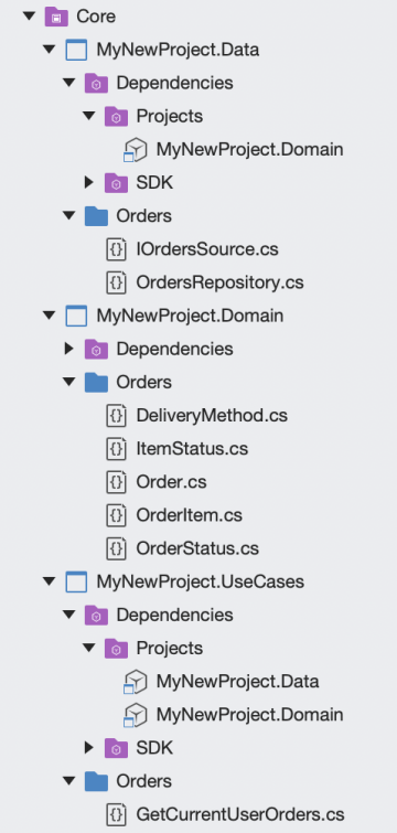 Clean Architecture en Xamarin Forms - Blog de hiberus