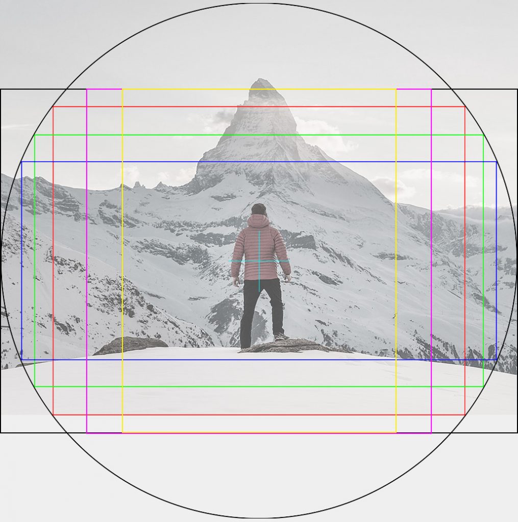 ¿Qué es la relación de aspecto en imágenes y vídeos y cuáles son las ...