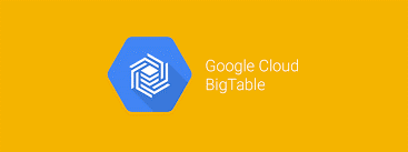 Servicios de Google Cloud para almacenamiento - Blog de hiberus