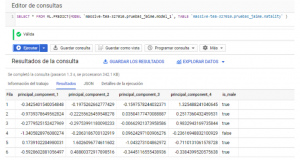 ¿Qué es el Análisis de Componentes Principales y cómo reducir el tamaño ...