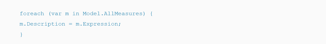 Aumenta la productividad en Power BI con Tabular Editor - Blog de hiberus