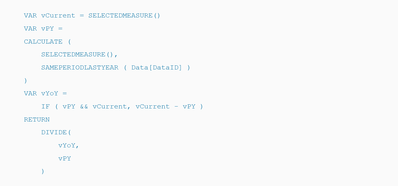 Aumenta la productividad en Power BI con Tabular Editor - Blog de hiberus
