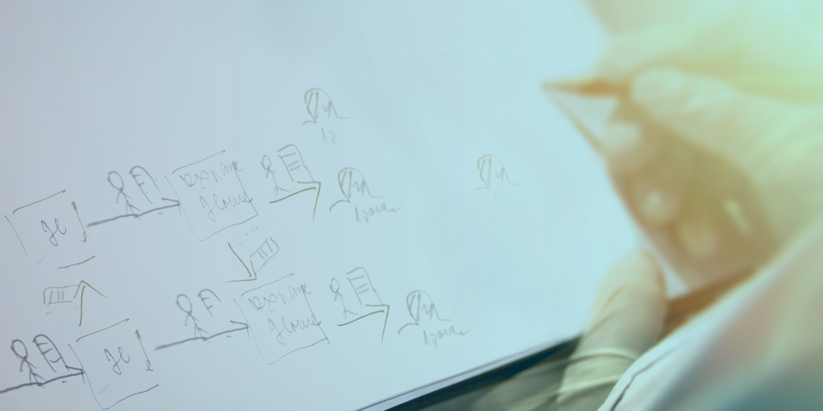 Value Stream Mapping ¿cuál Es La Aplicación Del Vsm Blog De Hiberus