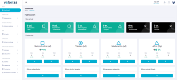 Caso de éxito: digitalización de procesos con control de trazabilidad para Valoriza - Blog de ...